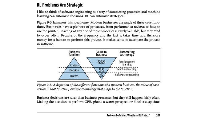 Reinforcement Learning Book